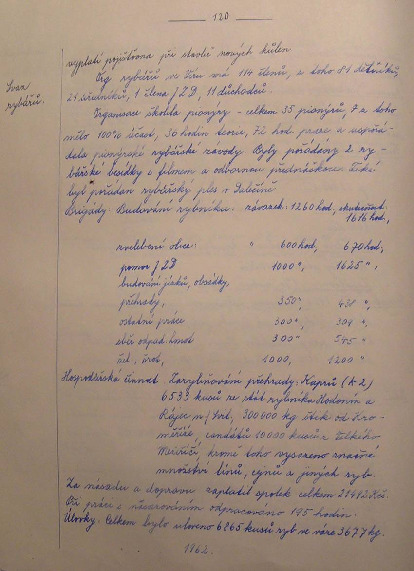 Vírská kronika - Kronika let 1958-1976 - Strana 120