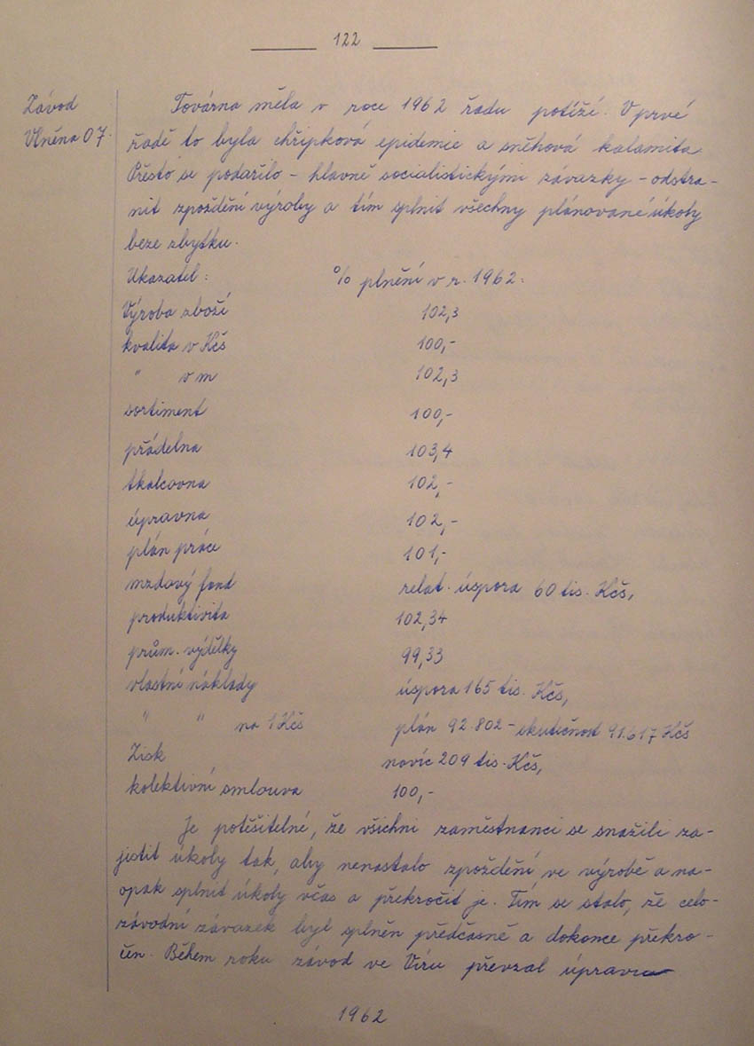 Vírská kronika - Kronika let 1958-1976 - Strana 122